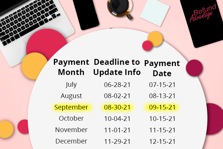 Refund Advantage Child Tax Credit Calculator: help families understand ACTC